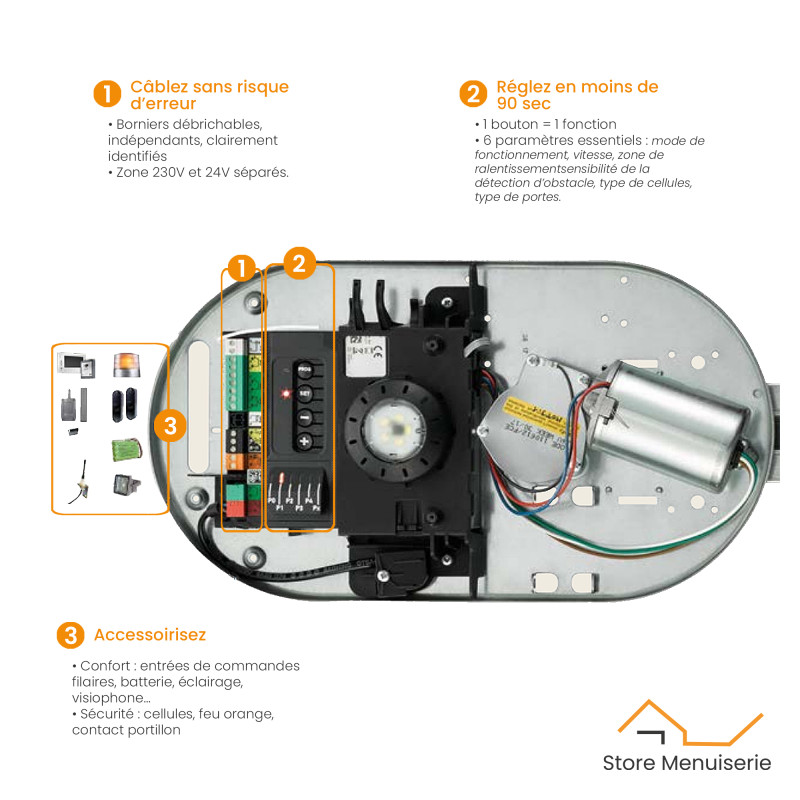 Moteur Porte Garage Sectionnelle