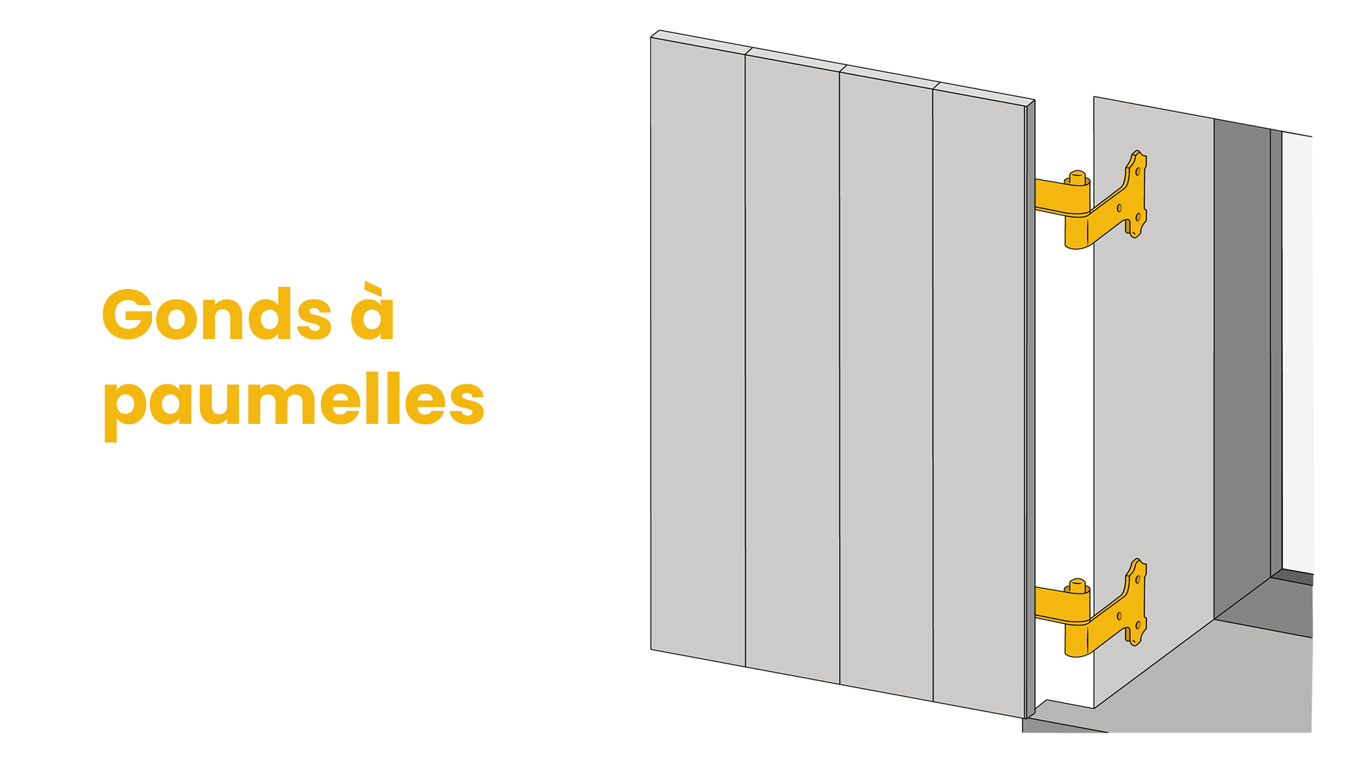 Store Menuiserie - Choisir ses gonds pour volets battants